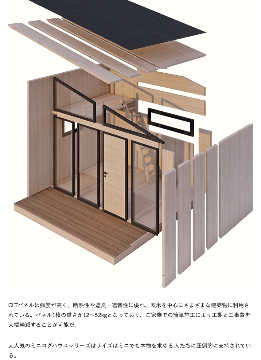 THANKS!Dig-it | spinlab